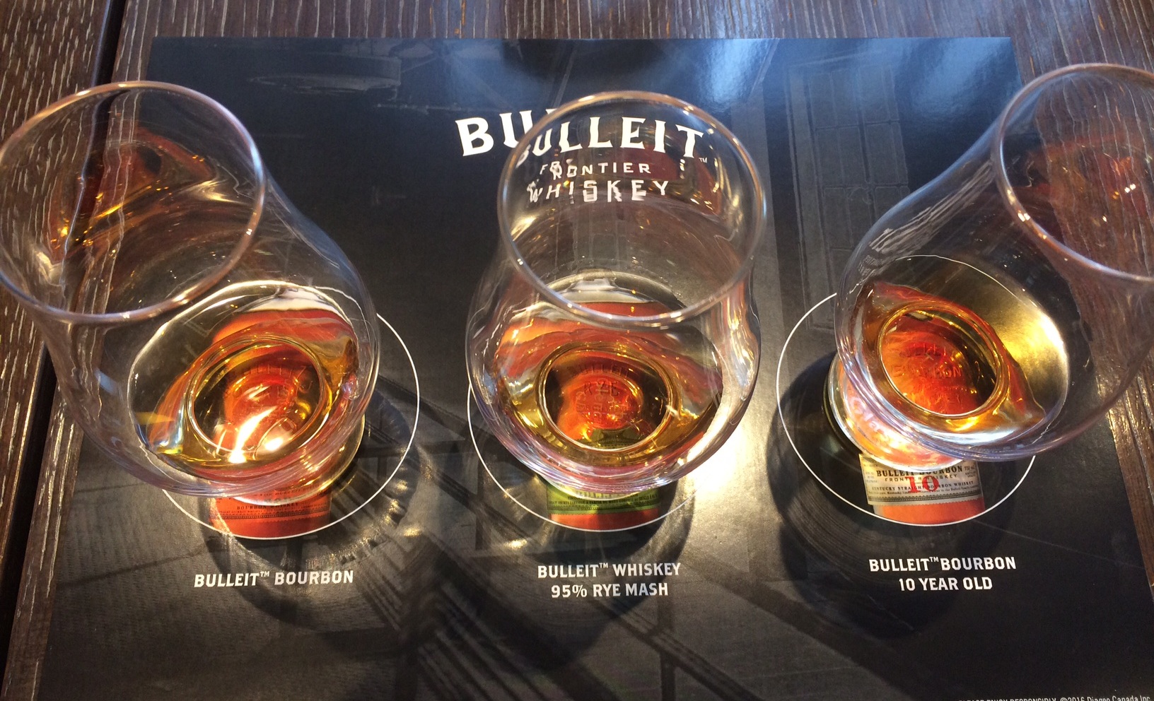 5 Things We Learned About Bourbon from Tom Bulleit - Avenue Calgary