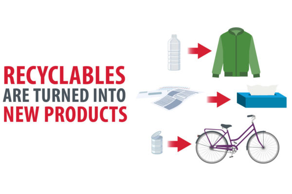 5 Things You Didn't Know About Calgary’s Blue Cart Recycling Program ...