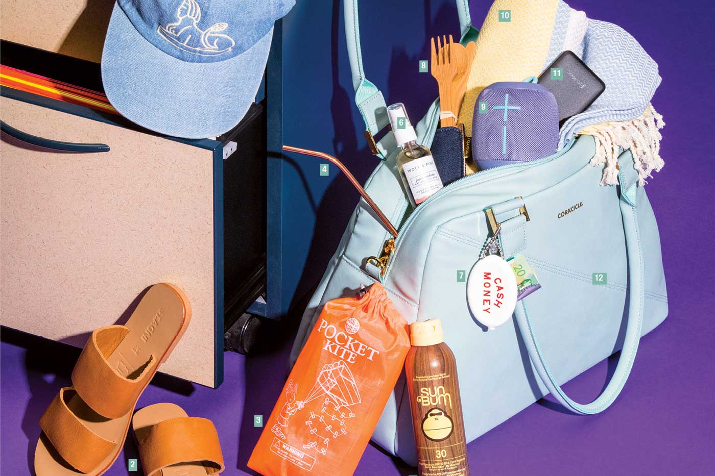 What to Buy for Your Summer Fun Go-Bag - Avenue Calgary